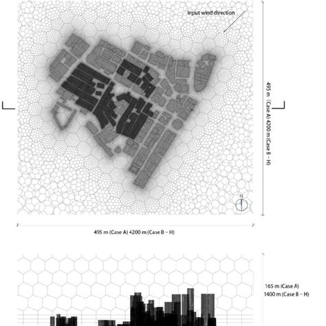 horizontal and vertical cross sections of the computational domain of