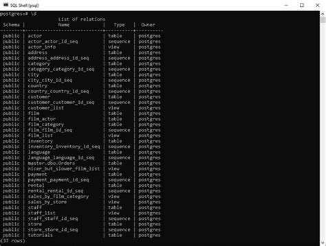 create table in postgresql a guide with examples devart blog