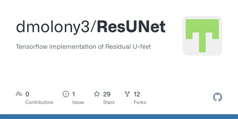 Github Dmolony3resunet Tensorflow Implementation Of Residual U Net