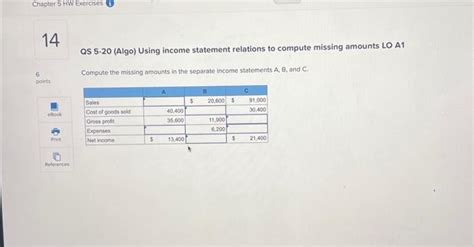 Solved Qs 5 20 Algo Using Income Statement Relations To