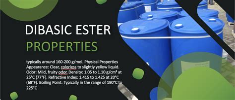 Dibasic Ester Properties Samiraschem