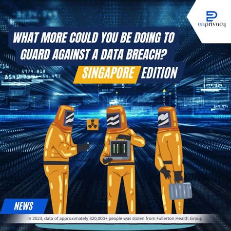 Dataprivacy Enprivacy Ai Gdpr Compliance Dataprotection… Enprivacy