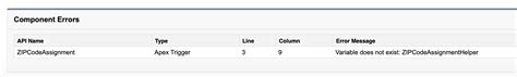 Apex Trigger Helper Class Deployment Error Variable Does Not Exist
