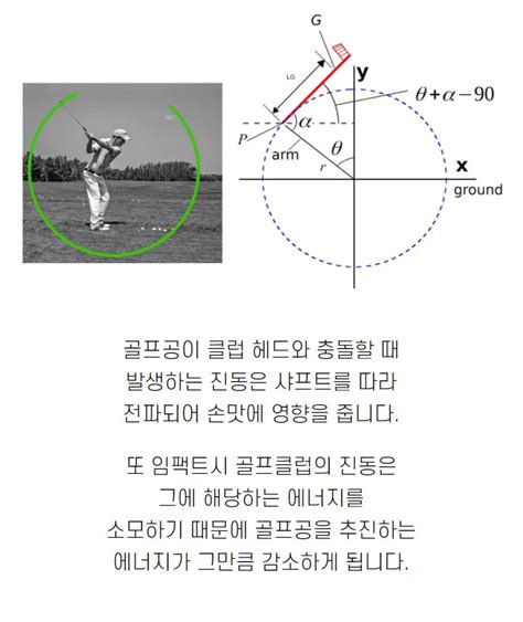 핫딜 Prgr New Rs 포지드 Ns 950 Neo 스틸 6i 아이언세트 딜팡 골프용품 전문쇼핑몰
