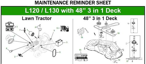 Schéma Des Pièces John Deere Z997r