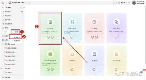 仓库管理实践：1个小时，做一个全自动出入库管理系统 知乎