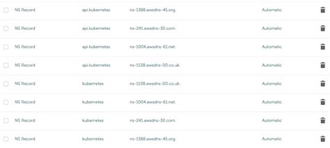 GitHub Tranhoangnguyen Agilityio Kubernetes