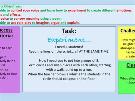 Year 7 Introduction To Drama Scheme Teaching Resources