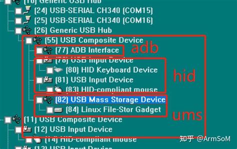 Ipkvm 之 Rk3568 Usb Gadget 知乎
