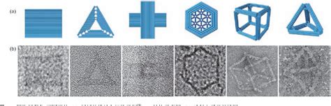 Figure 1 From Assembly And Application Of Dna Origami Based Fluorescence Arrays Semantic Scholar
