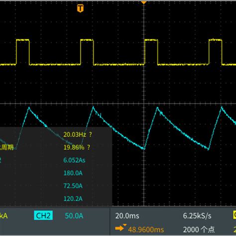 The Voltage And Current Waveforms Of Power System Download