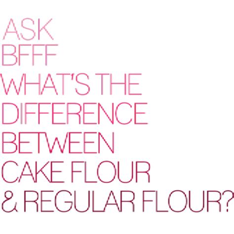 常规面粉和面包粉 加工食品 2026