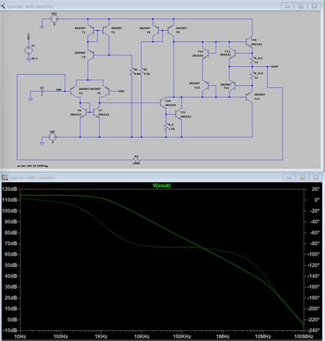 Operational Amplifier LTspice Bode Plot Is Incorrect Or Inconsistent Op Circuit