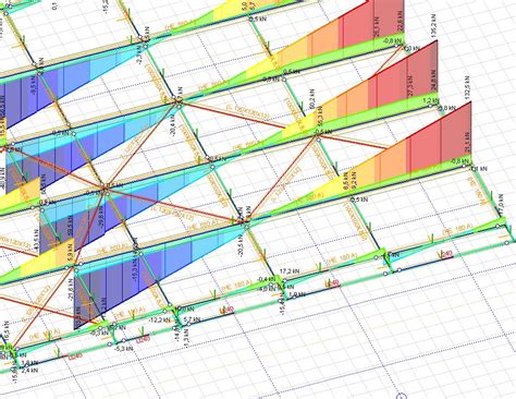 forces perpendicular to beams struct4u ideas struct4u forum