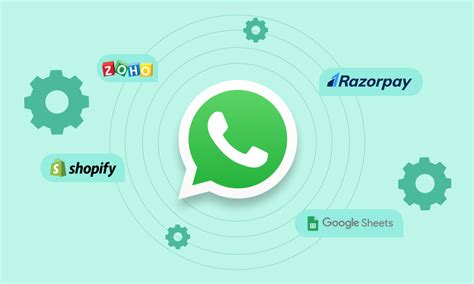 All About Whatsapp Api Integration 2025