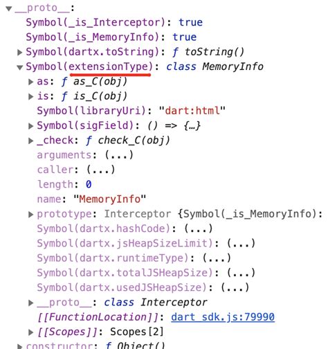 Ddc Built App Not Working In Chrome Canary · Issue 1905 · Angulardartangular · Github