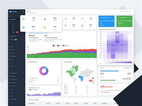 elite able reactjs admin template by phoenixcoded on dribbble