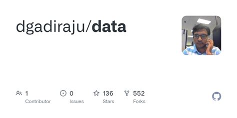 GitHub Dgadiraju Data