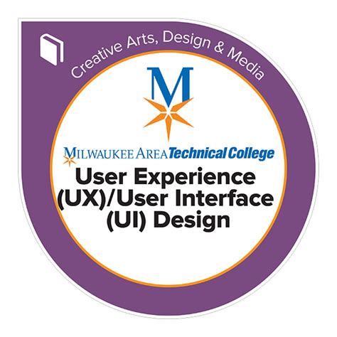 User Experience UX User Interface UI Design Credly