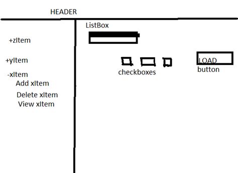 Jsp Double Click Submit Of A Form Versus Submit Twice Stack Overflow