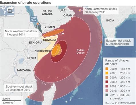 Somalia Conflict Why Should The World Help Bbc News