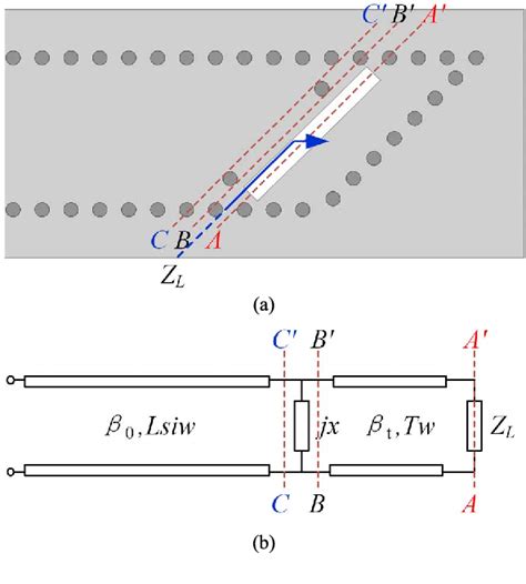 figure 1 from 45 ghz wideband circularly polarized planar antenna array