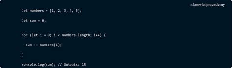 Javascript For Loop A Comprehensive Blog