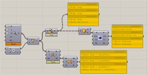 Getting Material Names From Models Grasshopper Mcneel Forum