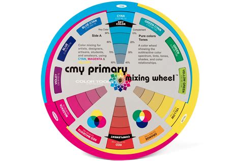 Cmy Primary Color Wheel St Louis Art Supply