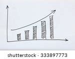 Business Graph Free Stock Photo - Public Domain Pictures