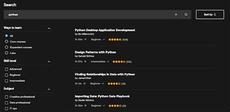 Top Python Learning Platforms For Beginners Learnpython