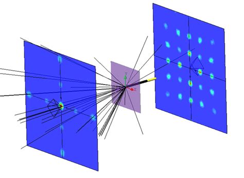Schematic Of The Diffraction Bsdf Model For Ray Tracing Simulation