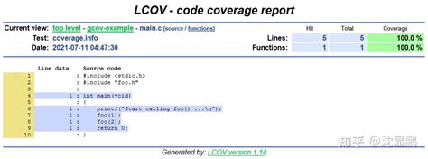 使用 Gcov 和 LCOV 度量 C C 项目的代码覆盖率 知乎