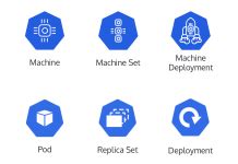 Managing Containerd Containers Using Ctr And Crictl ComputingForGeeks