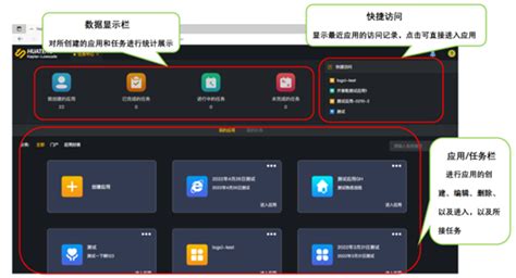 零基础编程学习无代码应用开发无代码编程 Csdn博客