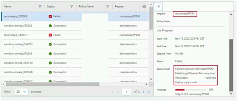 powerprotect cyber recovery powerprotect data manager automated