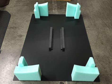 Returnable Packaging Karry On Solutions