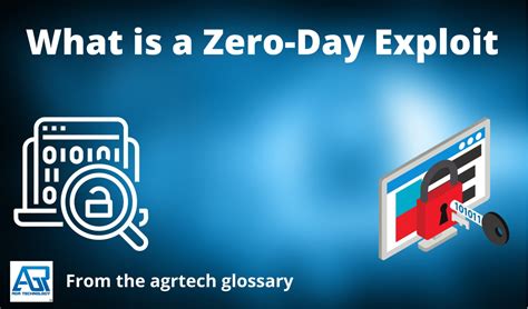 Zero Day Exploit Agr Technology