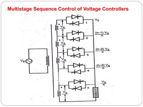 PE UNIT V AC VOLTAGE CONTROLLERS AND CYCLOCONVERTERS Ppt