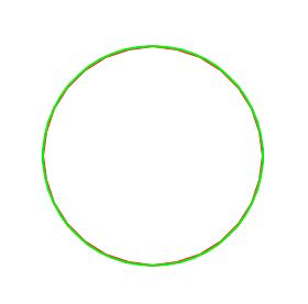 Geometry How It Is Possible To Be A Circle In Python Stack Overflow