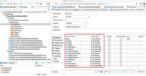 Ppc Data Analytics Feature How To Configure Access To Octoboard Data Warehouse
