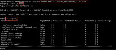 Running Kafka Ksql And The Confluent Open Source Platform 4x Using Docker Compose On A Windows