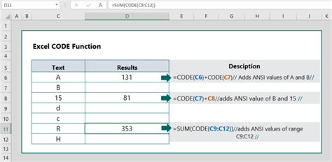 Excel Code Function 6 Examples Wikitekkee