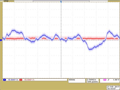 TPS7A33 Output Noise Increase Over Time Power Management Forum Power Management TI E2E