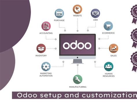 Development Customization And Creation Of New Odoo Erp Modules Upwork