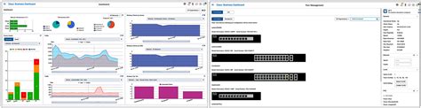 Cisco Business Dashboard Data Sheet Cisco