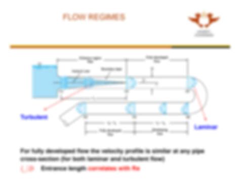 SOLUTION: Fluid flow viscous flow in pipes - Studypool