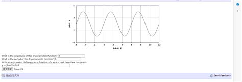 Solved What Is The Amplitude Of This Trigonometric Function