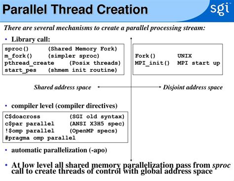 Ppt Shared Memory Parallelism Powerpoint Presentation Free Download