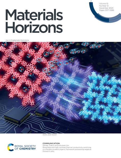 Pdf Reversible And High Contrast Thermal Conductivity Switching In A Flexible Covalent Organic